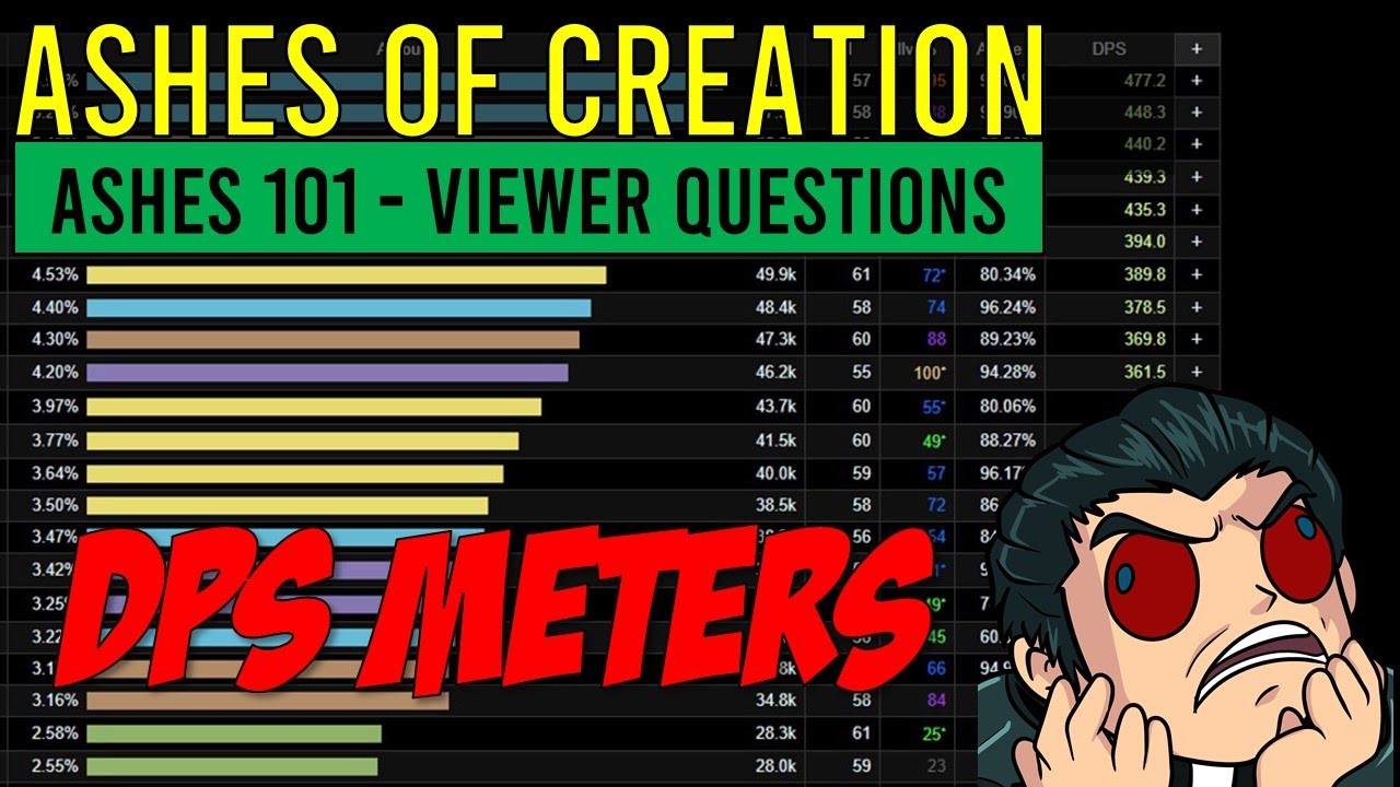 Ashes of Creation - DPS Meters - Ashes of Creation videos