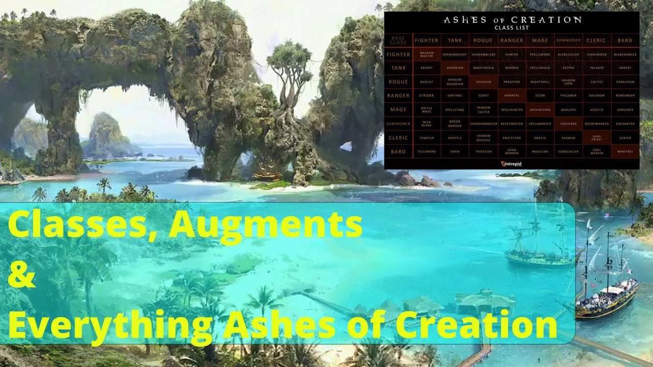 !Ashes of Creation Waiting ROOM! Chatting about augments and classes ...